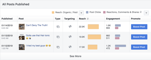 10 Facebook Engagement Strategies By Ako Stark