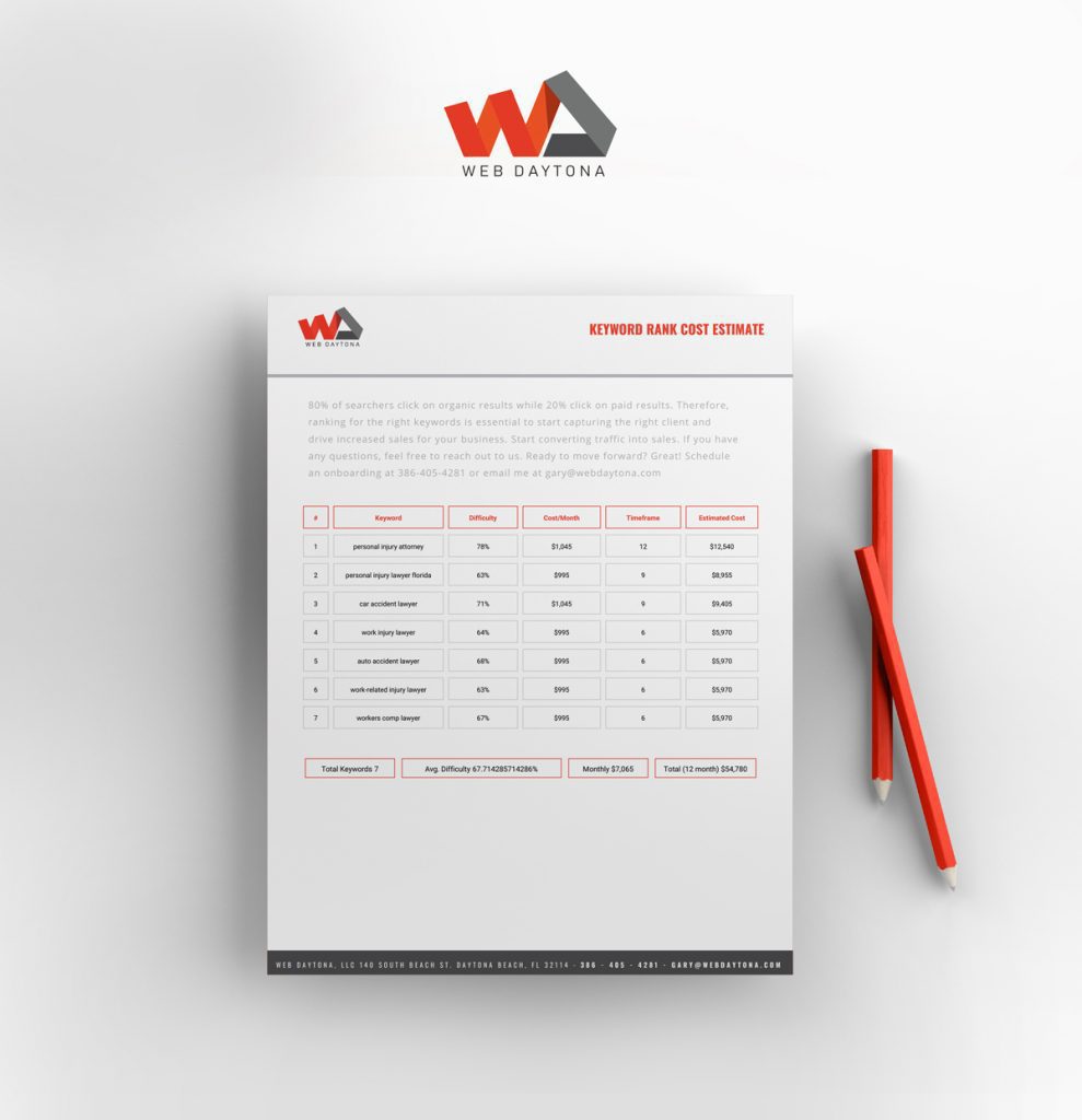 Accurately Estimates The Cost to Rank For Any Keyword - Instantly - Web ...